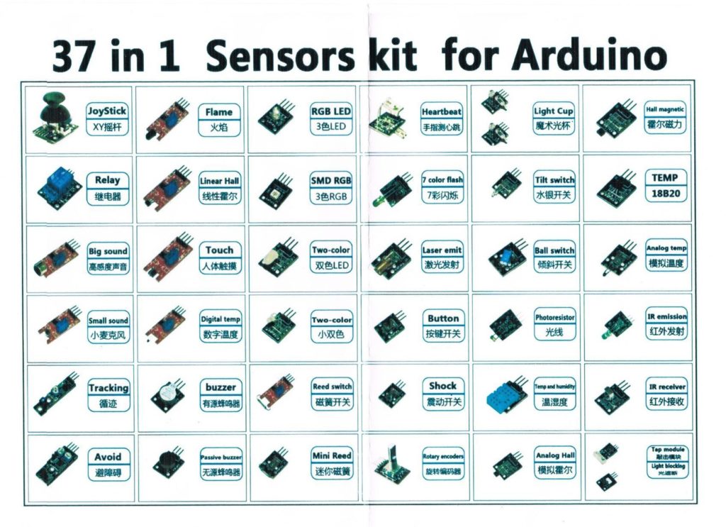 Kit de 37 Sensores para Arduino – Electronica Caribe