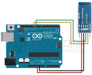 Bluetooth Modulo HC-05 Arduino – Electronica Caribe